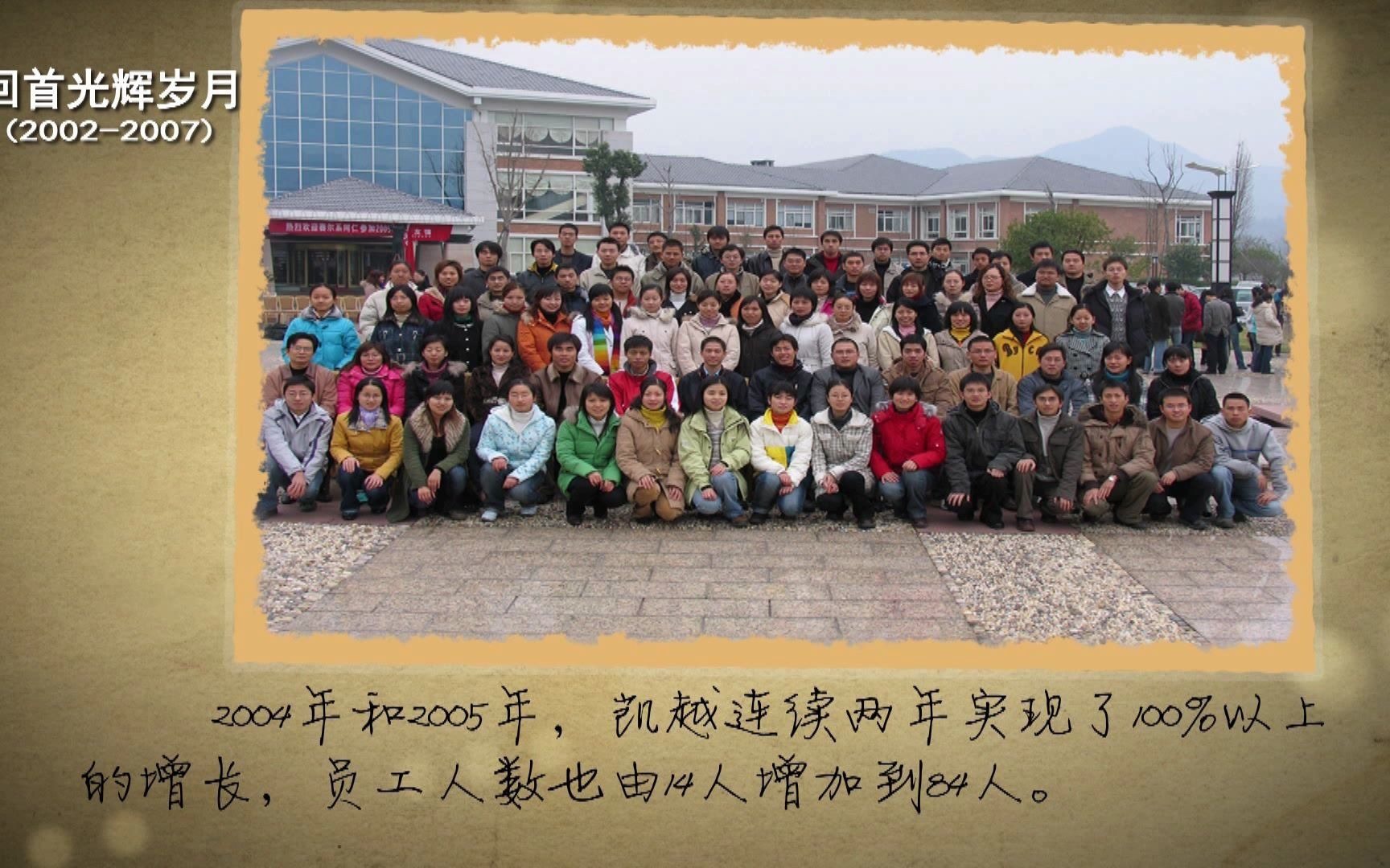 凯越集团十周年宣传片(2016)