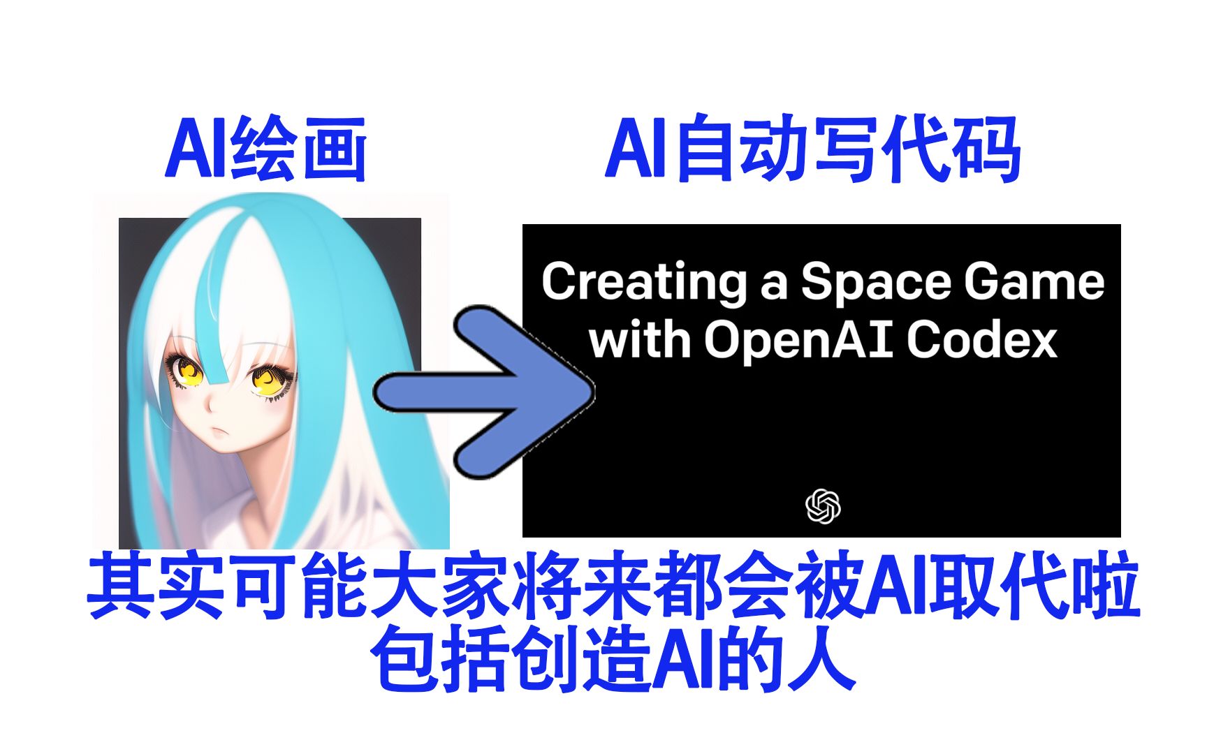 AI导致画师转行程序猿?来看看AI自动写代码吧(一年多前的演示视频)...