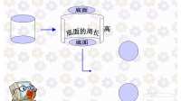 人教版六年级数学下册《圆柱的表面积》课件PPT(蔡秋云)