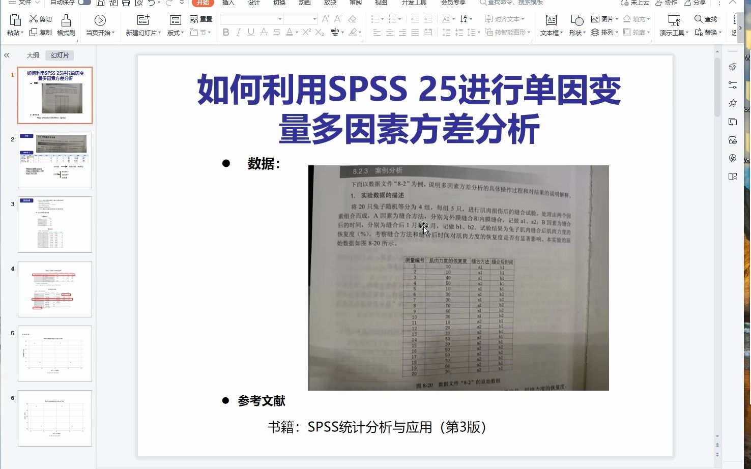 如何利用SPSS 25来进行单因变量多因素方差分析