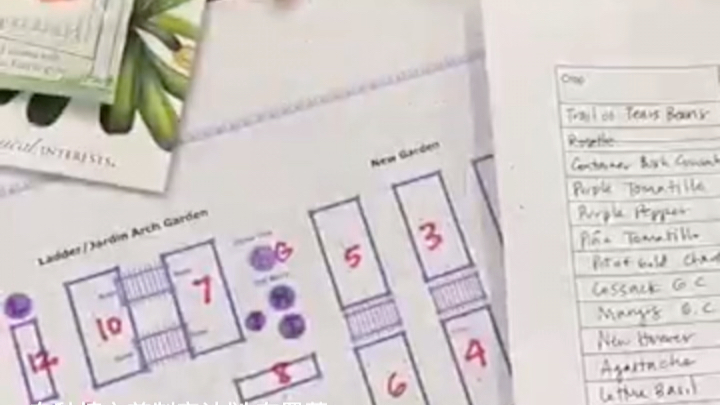 种植计划很重要哦