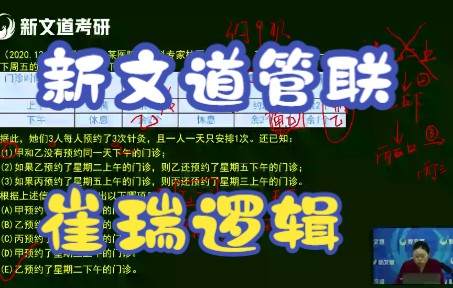 2023新文道管联崔瑞逻辑基础课-综合推理:逻辑分析法-假设法(2)— [...
