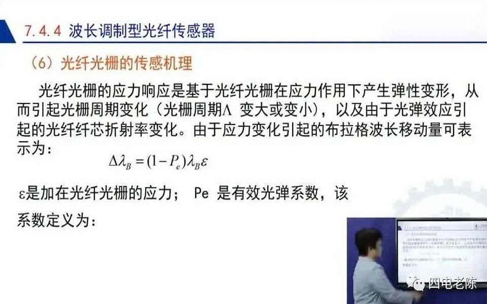谢芳:光纤光栅的传感机理及其特点
