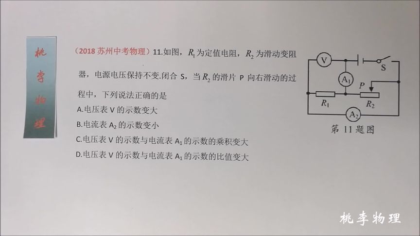 电表示数的乘积和比值的动态变化,熟练运用欧姆定律分析是关键!