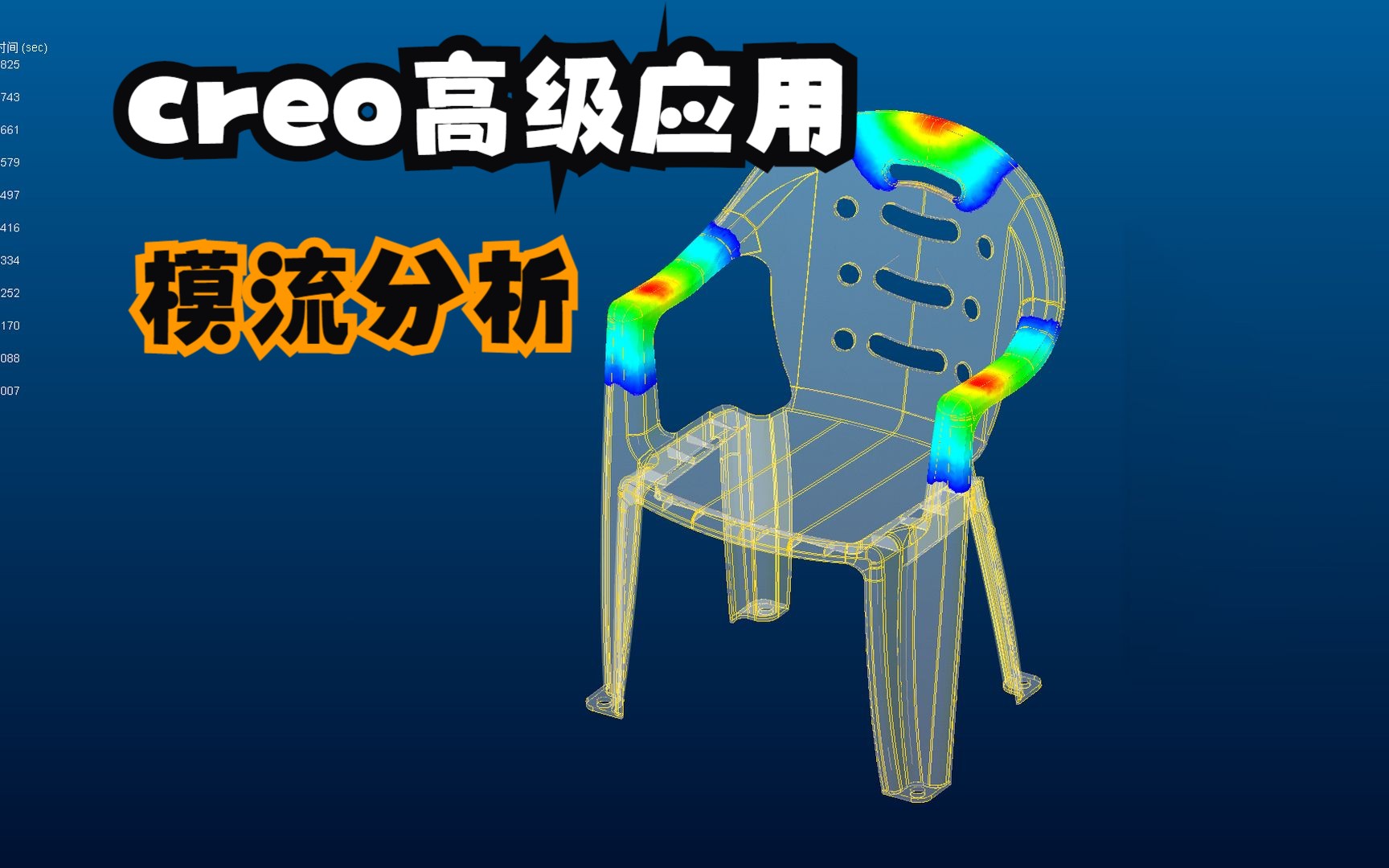 Creo高级应用——模流分析