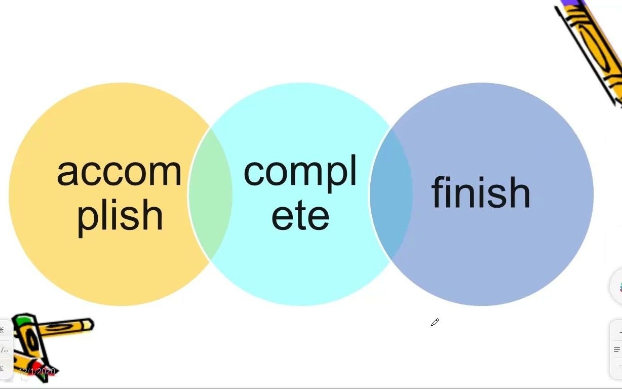 accomplish、complete、finish都表示“完成”,有哪些区别呢?