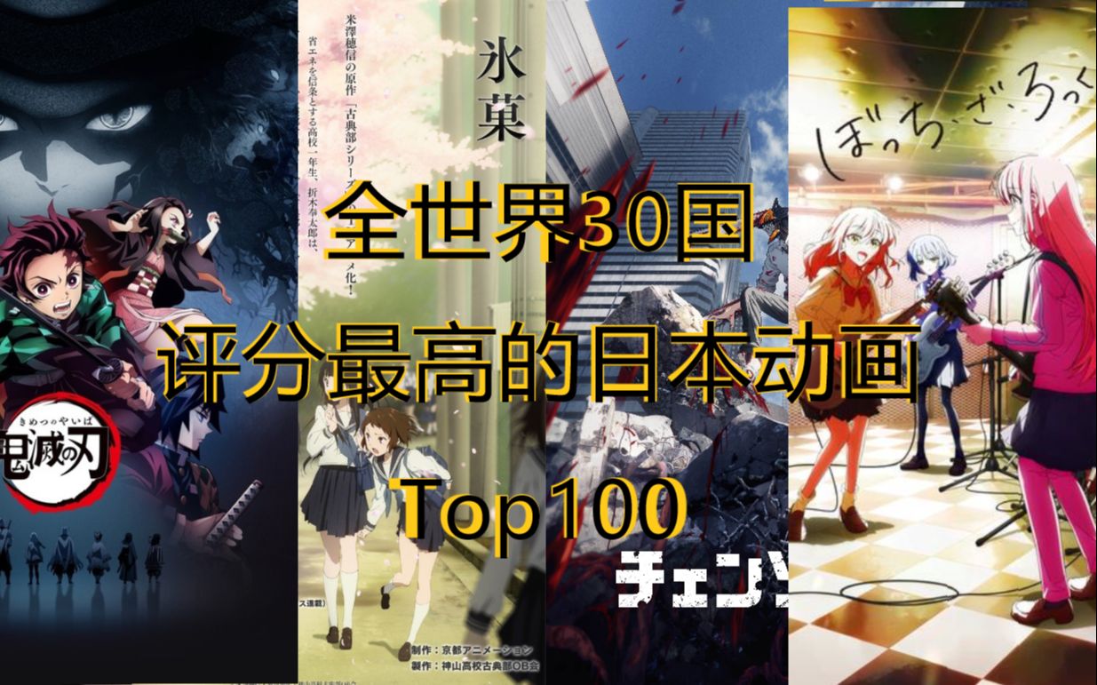 【动画排名】全世界评分最高的日本动画Top100!史诗神作!不朽经典!(...