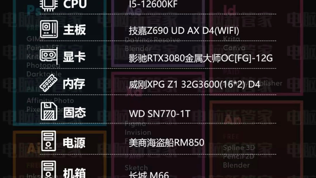 放心入,今天给设计师配置的电脑～11200到货,解锁设计中高档型台式...