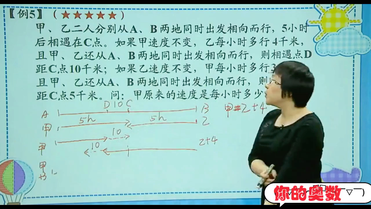 小学六年级奥数第八讲行程问题