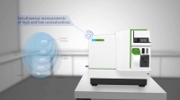 PerkinElmer NexION 2000 ICP-MS
