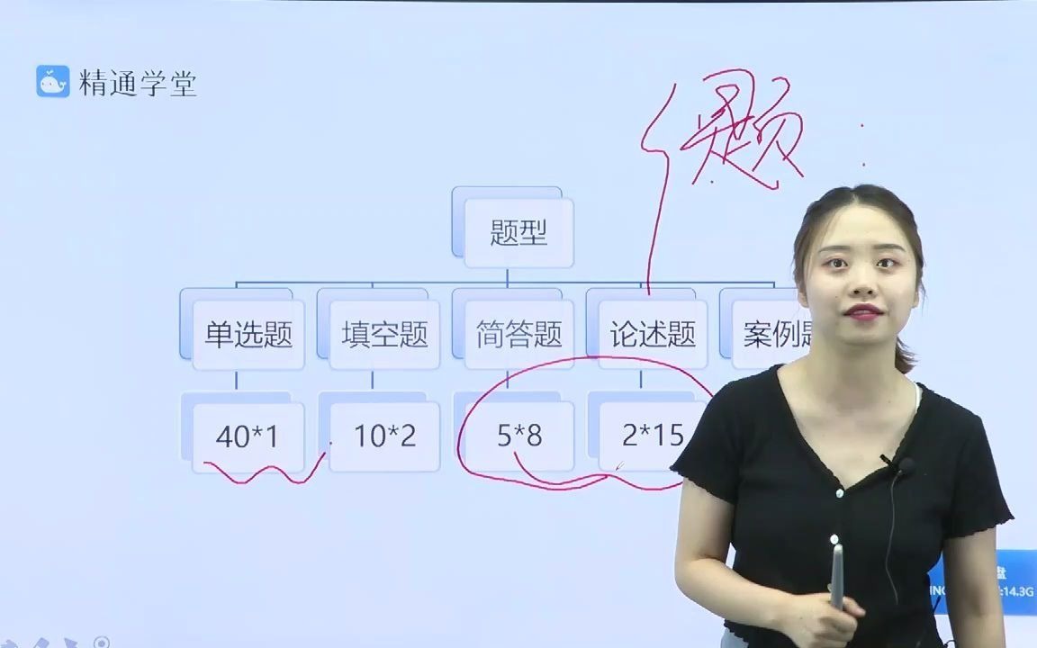 河南专升本管理学-组织变革