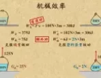 初中物理八年级下册 机械效率的定义及表达式