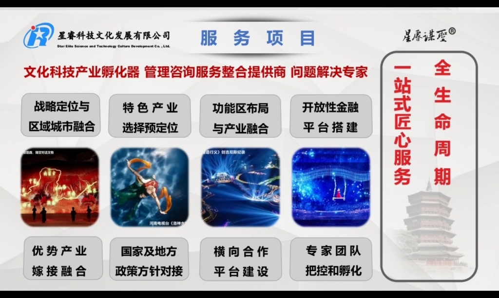 文化科技产业孵化器,管理咨询服务整合提供商,问题解决专家星睿科技...