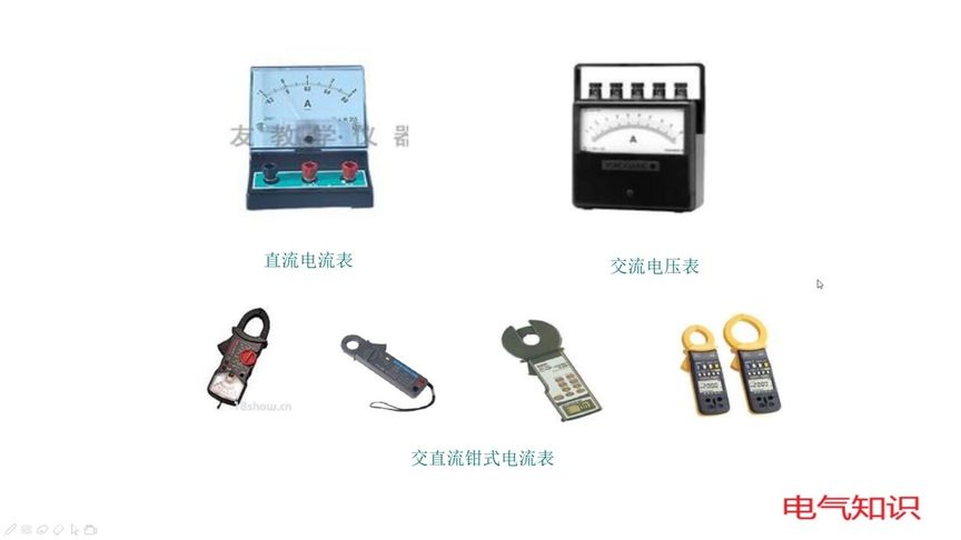 电流表是如何测量电流的?其原理与结构是什么样的