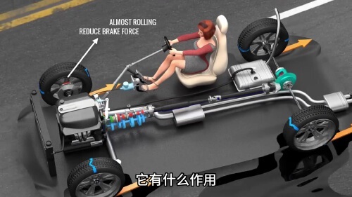 你觉得ABS系统有没有必要,一分钟详细了解ABS防抱死系统