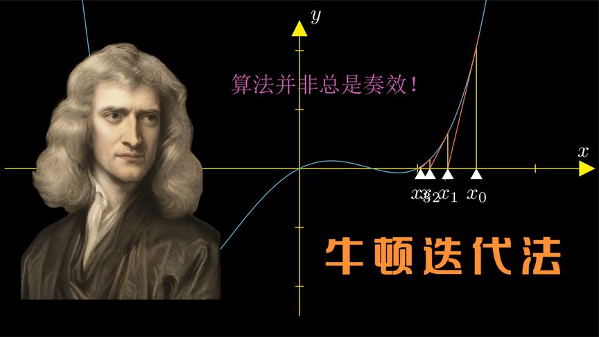 经典的“牛顿迭代法”:递归的取切线,求方程近似解