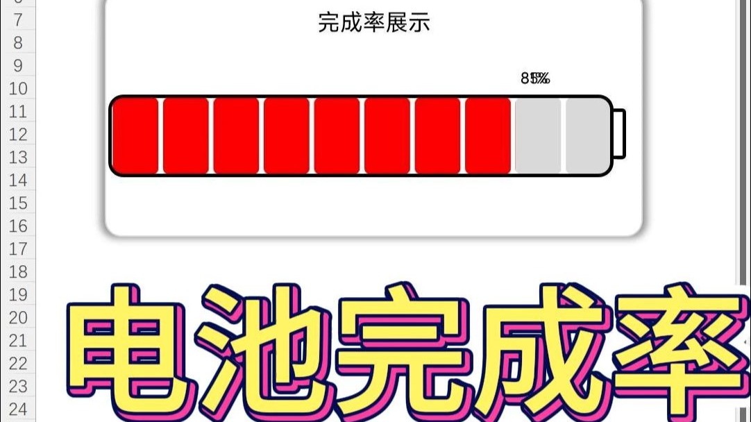 制作Excel动态电池完成率,让老板眼前一亮!