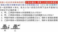 物理小松老师: 精讲物块叠放-摩擦力经典模型