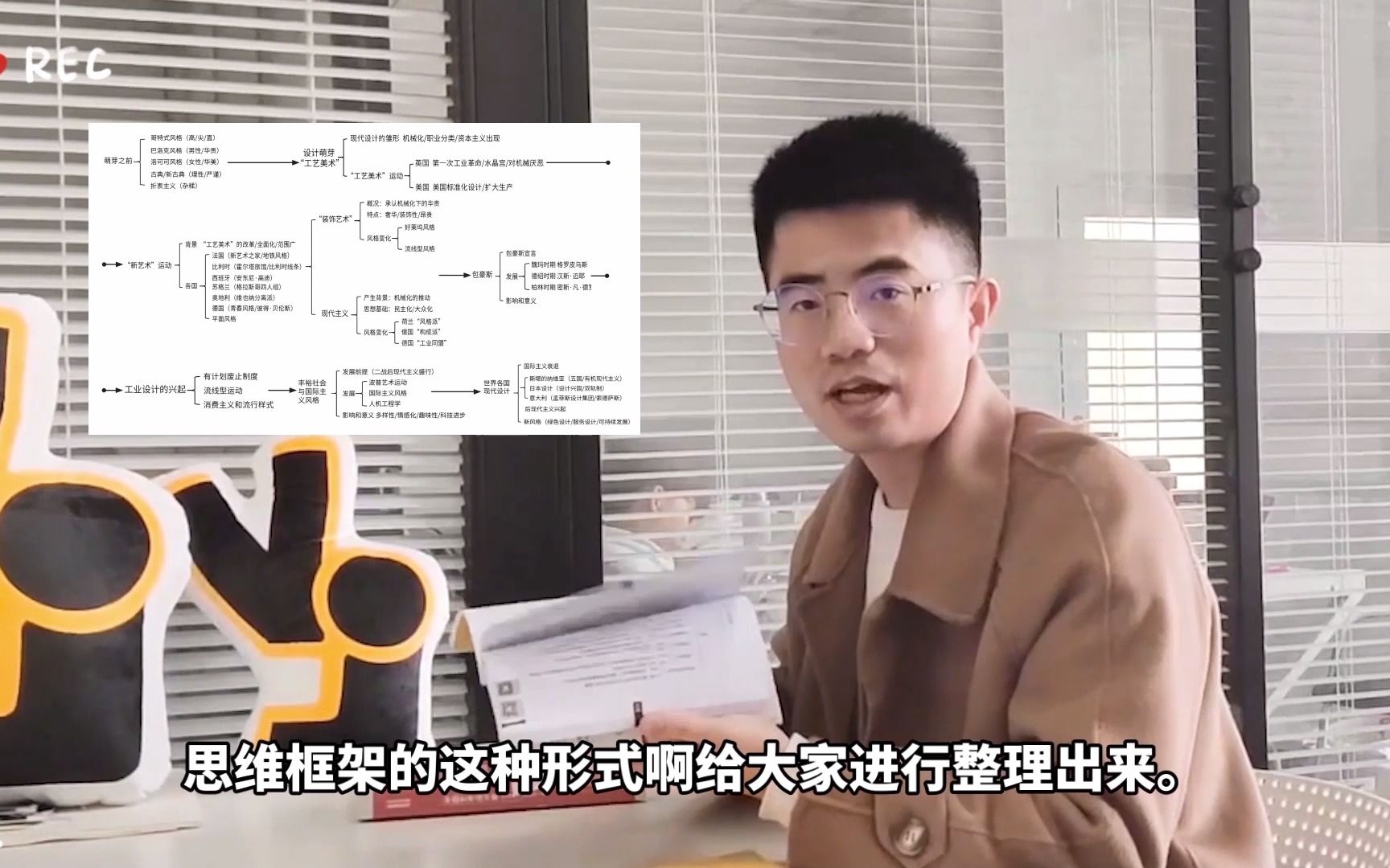 【设计考研】零基础如何准备 全年学习计划|考研时间安排