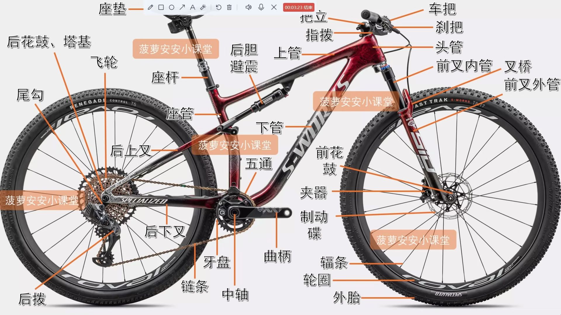 想要组装一台山地车你需要知道的都在这里