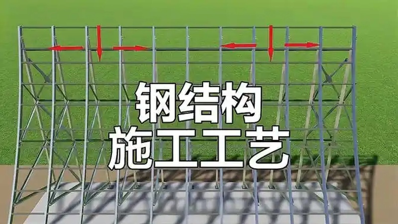 防吹篱钢结构施工全流程解析,BIM技术交底演示