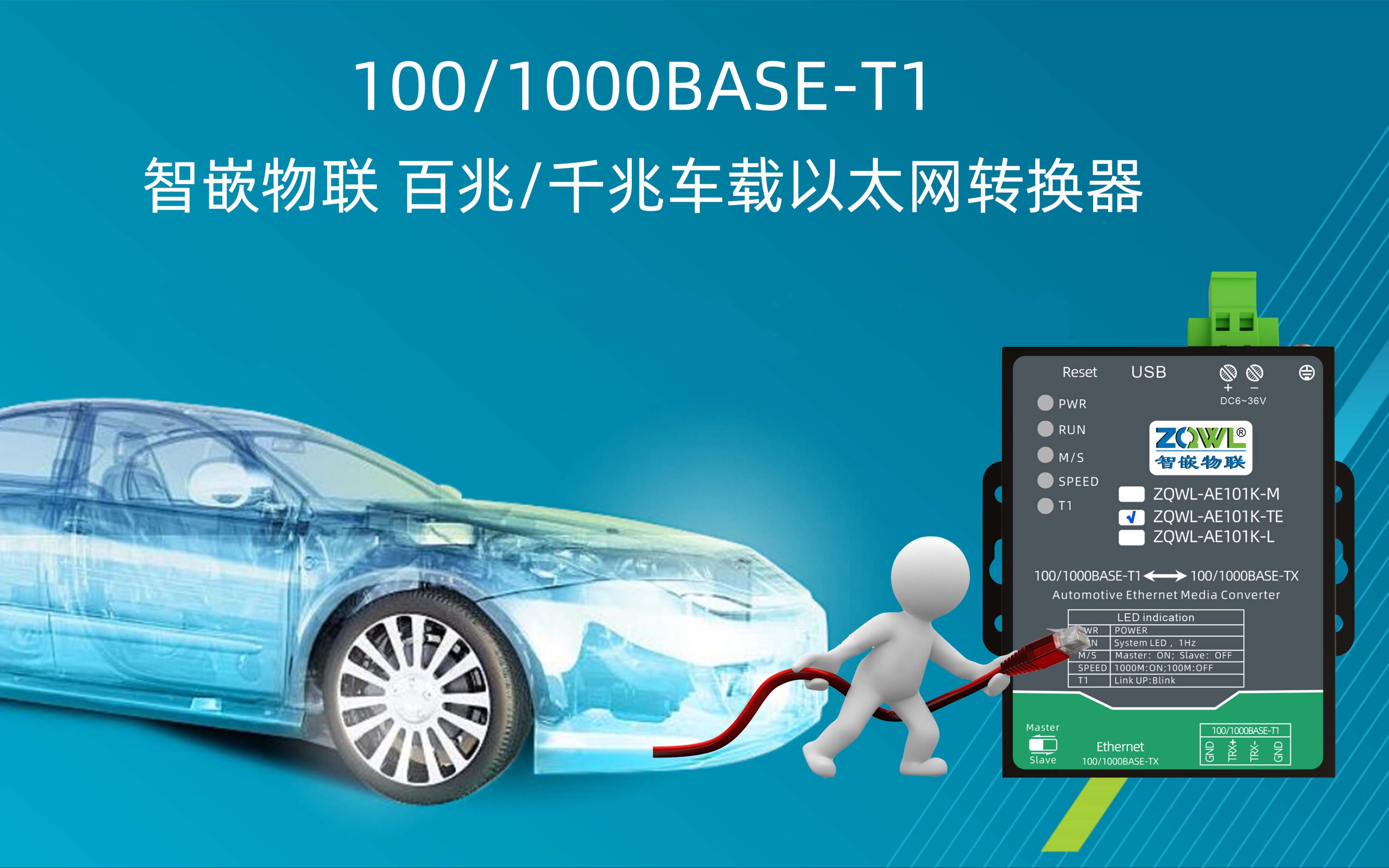 【智嵌物联】100/1000base-T1车载以太网转换器,百兆、千兆速度自...