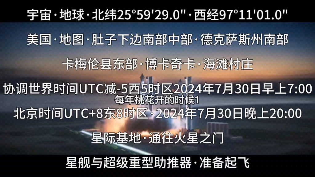 Starship To Mars星舰登陆火星,演示动画,中文汉语字幕简解完善版,每年...
