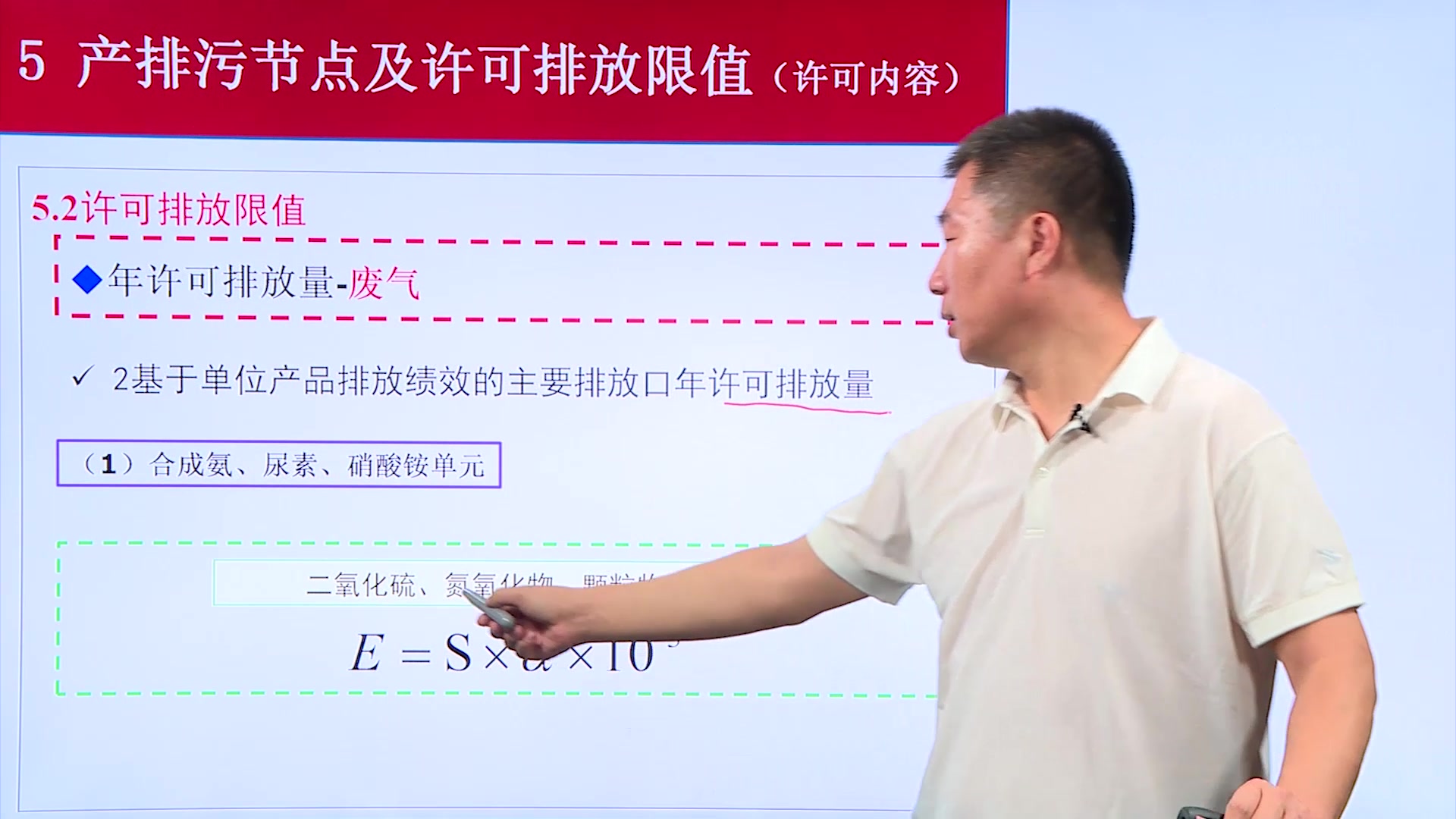 氮肥行业排污许可技术规范培训