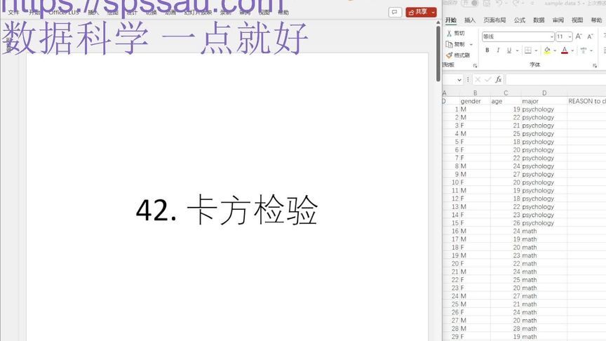 SPSS | 非参数检验之卡方检验知识点+案例
