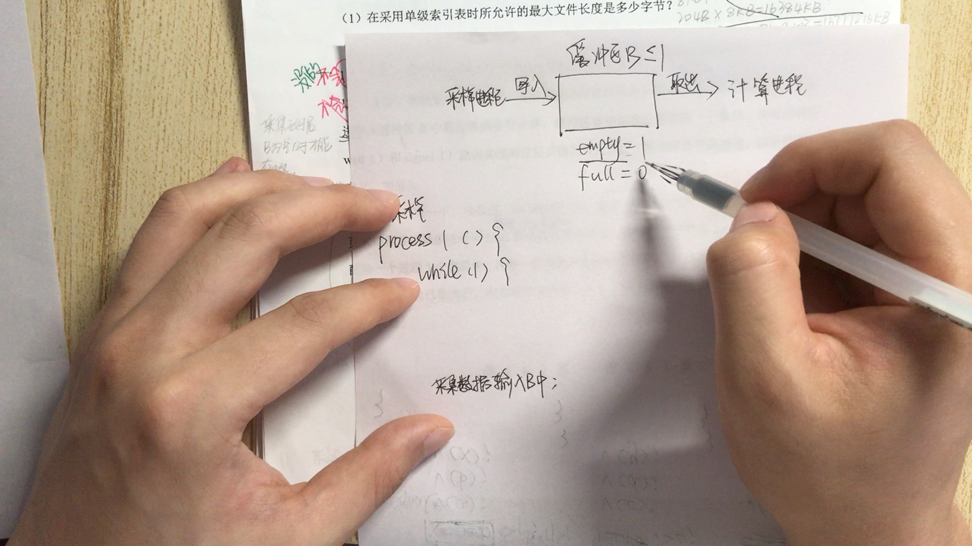 辽宁大学计算机考研,14年专硕12题,采样进程采取数据输入B中,计算...