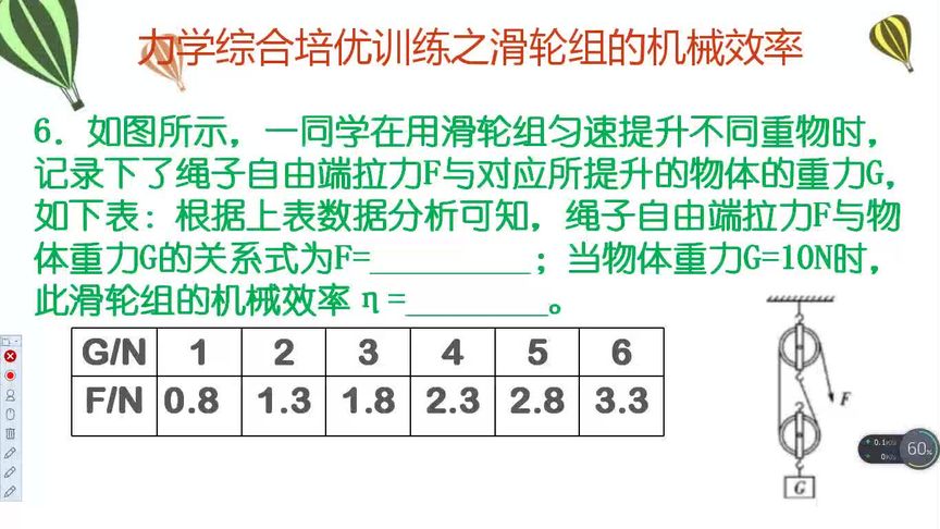 根据表数据分析如何求解一次函数的表达式?机械效率专项