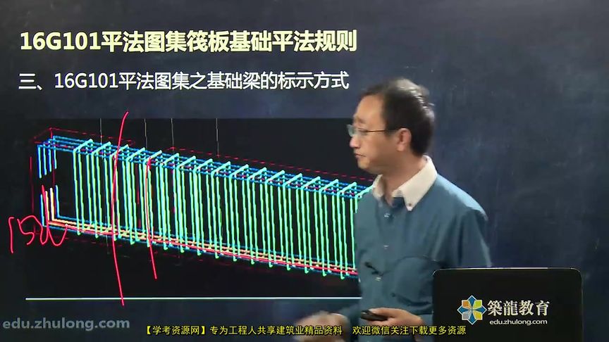 解读16G101钢筋平法图集【合集课程】第38节 基础梁的标示方式