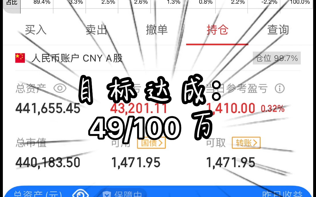 ...49/100万】比特币遭受打击,美帝搅屎棍预期加息,洋河股份业绩说明会
