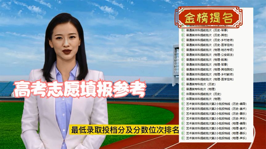 2021年江苏各高校录取投档分及位次排名