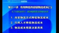 胡松评-企业供应链物流管理:海尔、沃尔玛成功模式6