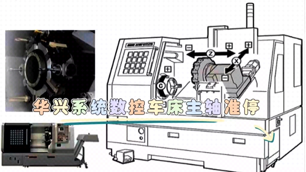 华兴系统数控车床主轴准停