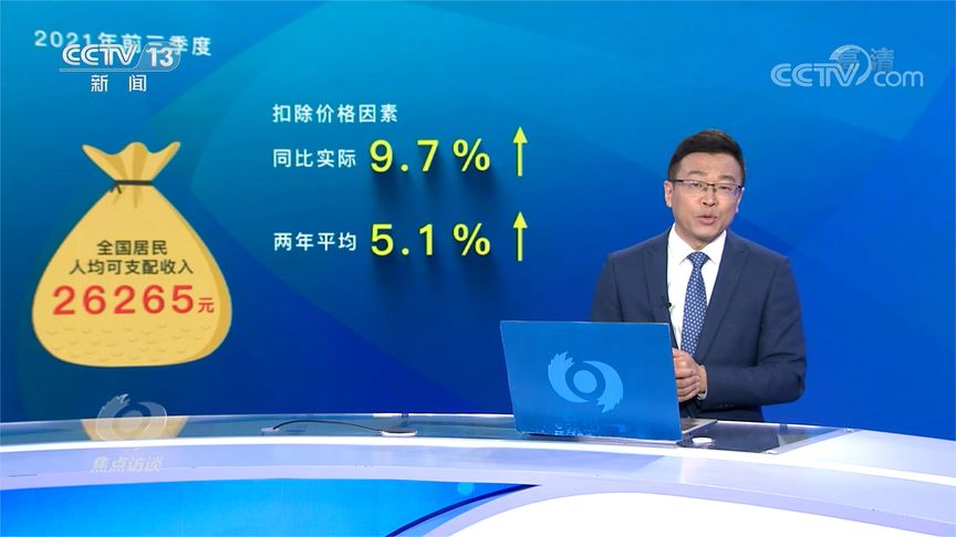 疫情下经济数据剧烈波动?焦点访谈:经济三季报 你关心的在这里