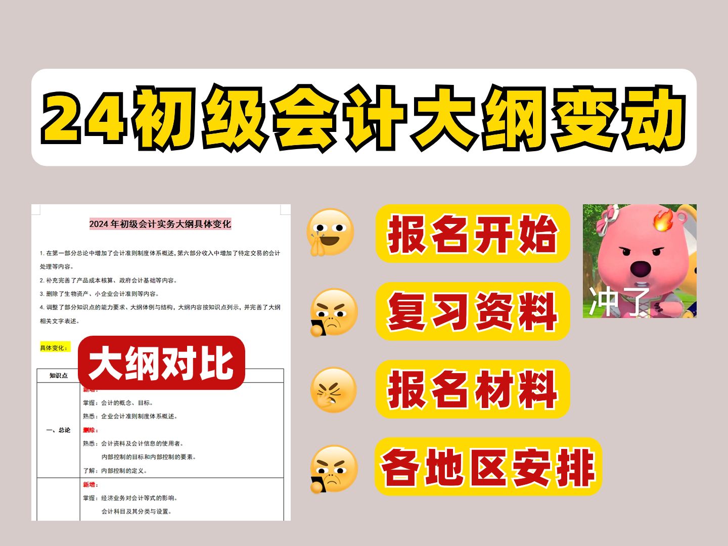 【2024初级会计】实务增加3章,24初级会计考试大纲变动详解,超全!速...