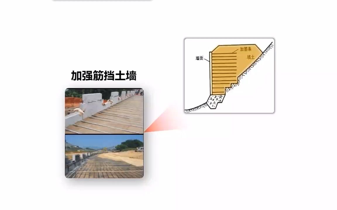 01.P1-道路施工-挡土墙的分类