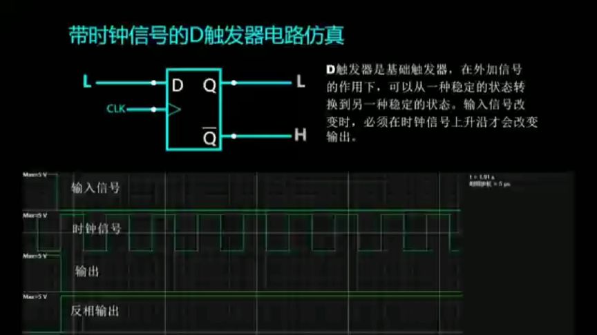 带时钟信号的D触发器仿真电路(数字电路基础)