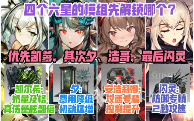 【明日方舟】四位六星的新增模组该先解锁哪个?凯尔希的模组是首选