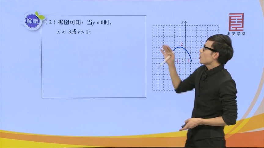 初三数学:二次函数基础知识梳理