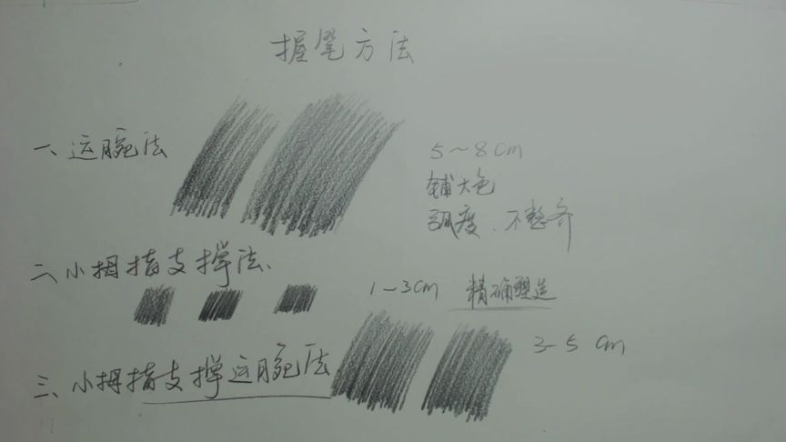 素描基础入门之握笔方式(二)小拇指支撑运手腕法