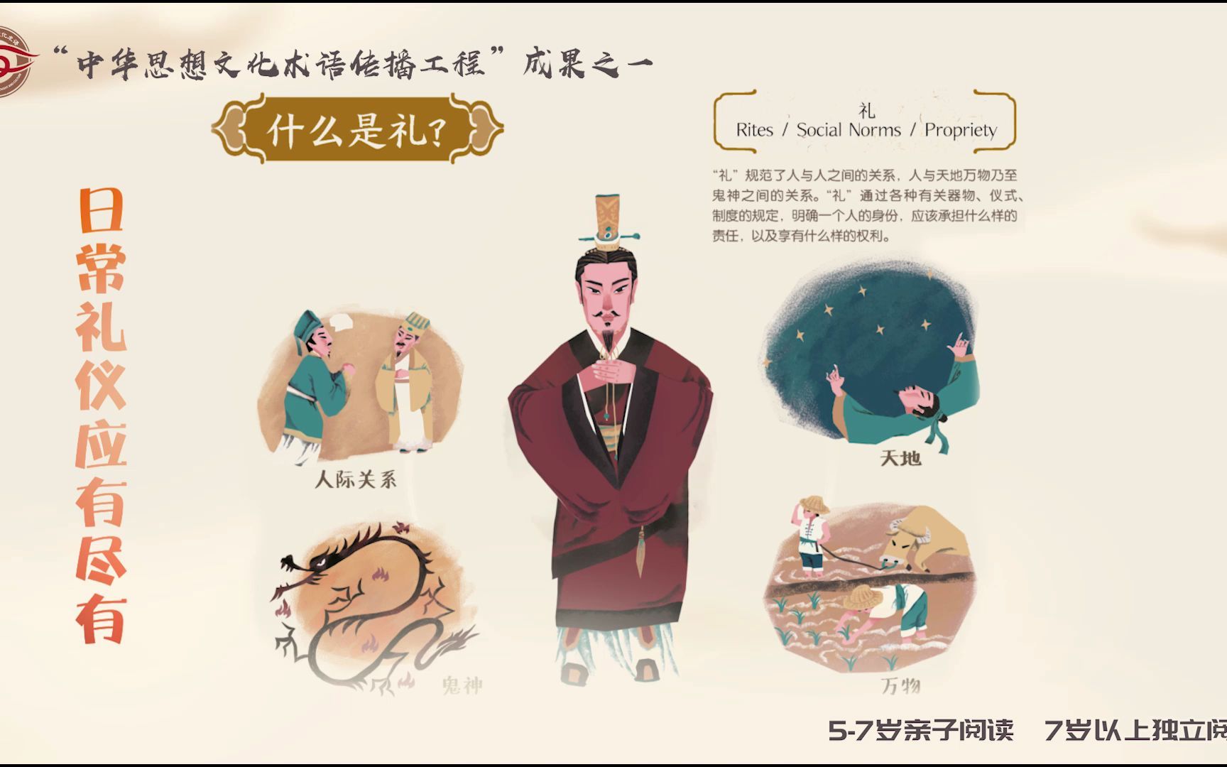 揭秘源远流长的德行礼仪,快来读《“看不懂”的中国词》德行礼仪篇