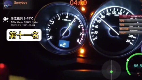 全部B级车零百加速排名,和你想象的一样么?