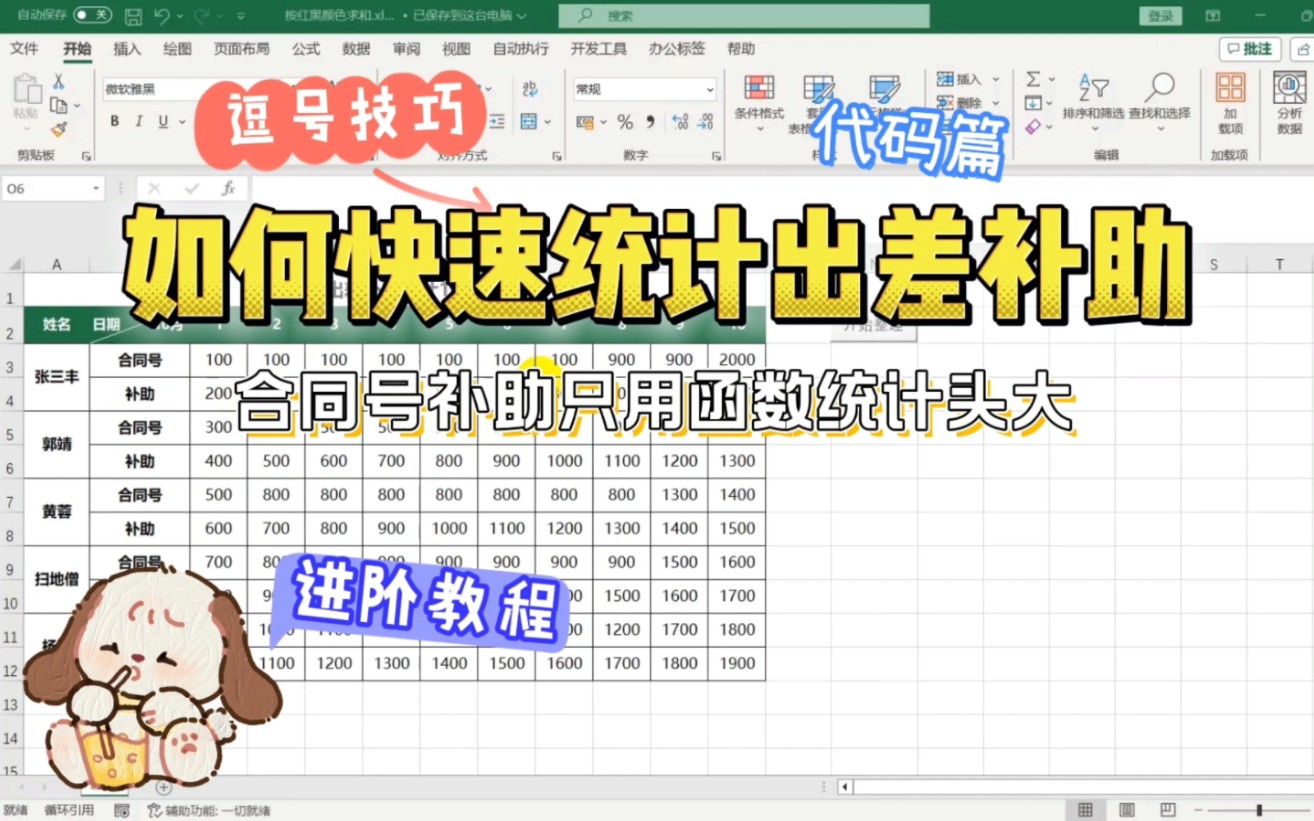 如何快速统计不同合同号的出差补助金额?
