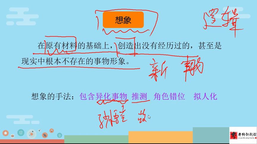 语文阅读理解基础知识第13讲:表现手法想象和联想
