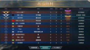 巅峰战舰,战列提尔皮茨