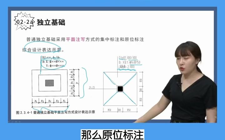 独立基础识图