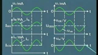 清华大学教授讲电子---5半导体三极管(二)